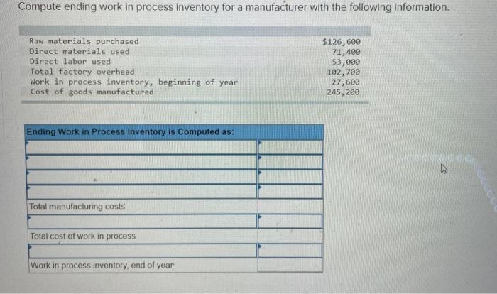 Solved Compute ending work in process Inventory for a | Chegg.com