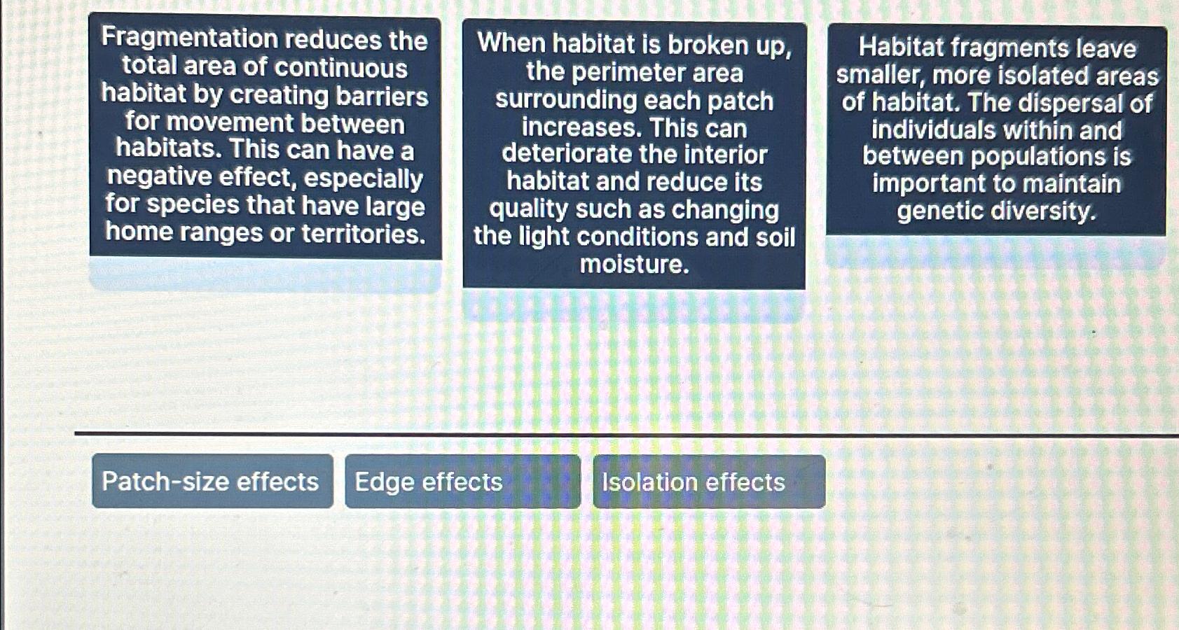 Solved Fragmentation reduces the total area of continuous | Chegg.com