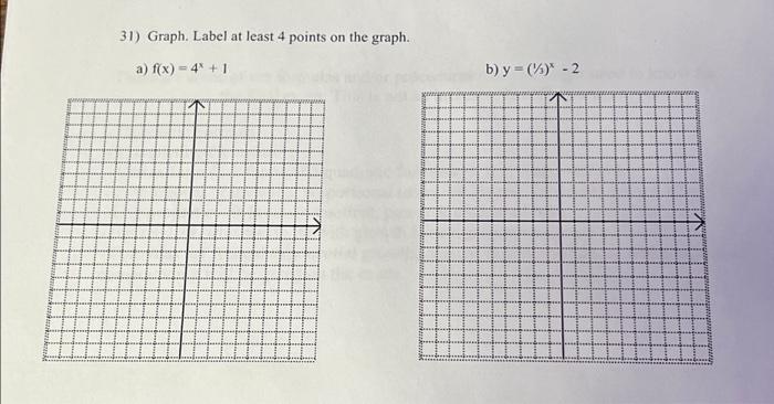 Solved 31) Graph. Label at least 4 points on the graph. a) | Chegg.com