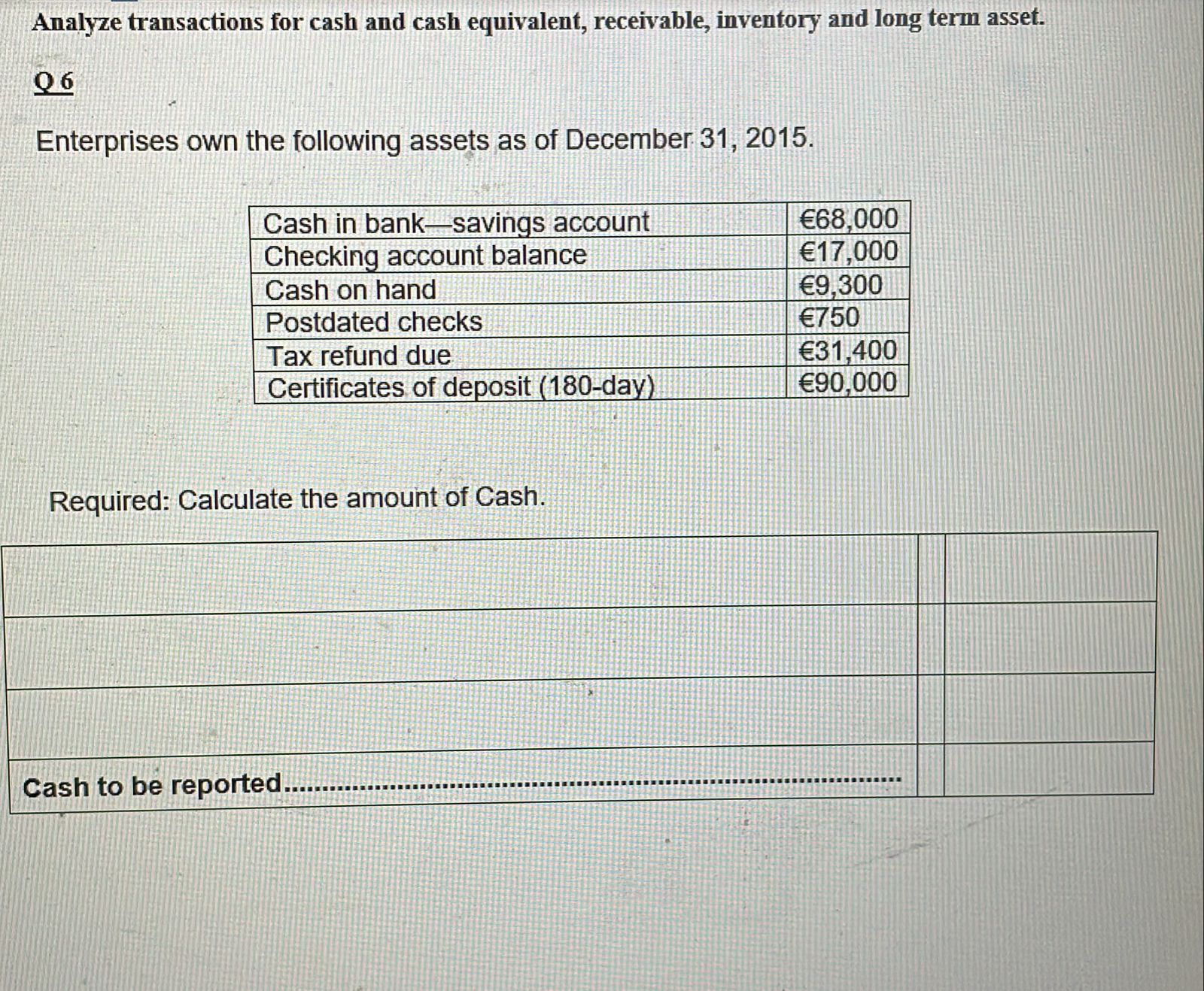 Solved Analyze transactions for cash and cash equivalent, | Chegg.com