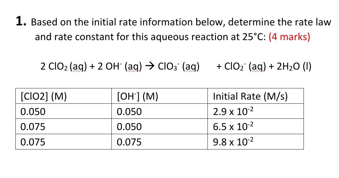 Solved 1. Based on the initial rate information below, | Chegg.com