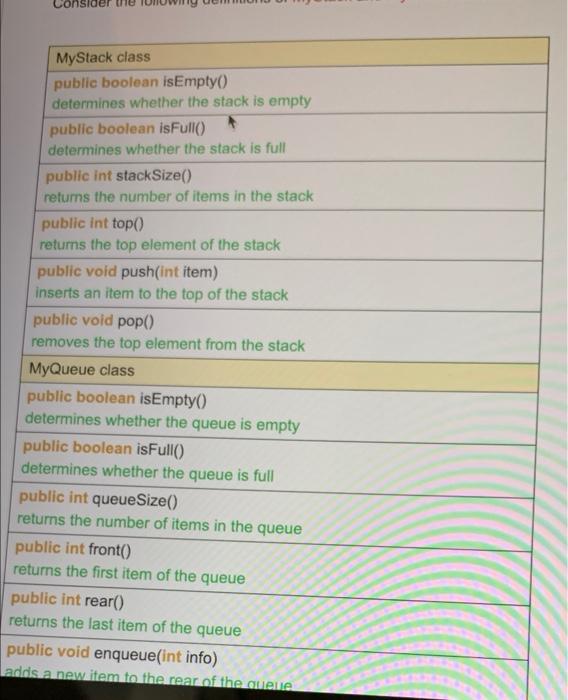 Solved Consider MyStack class public boolean isEmpty() | Chegg.com