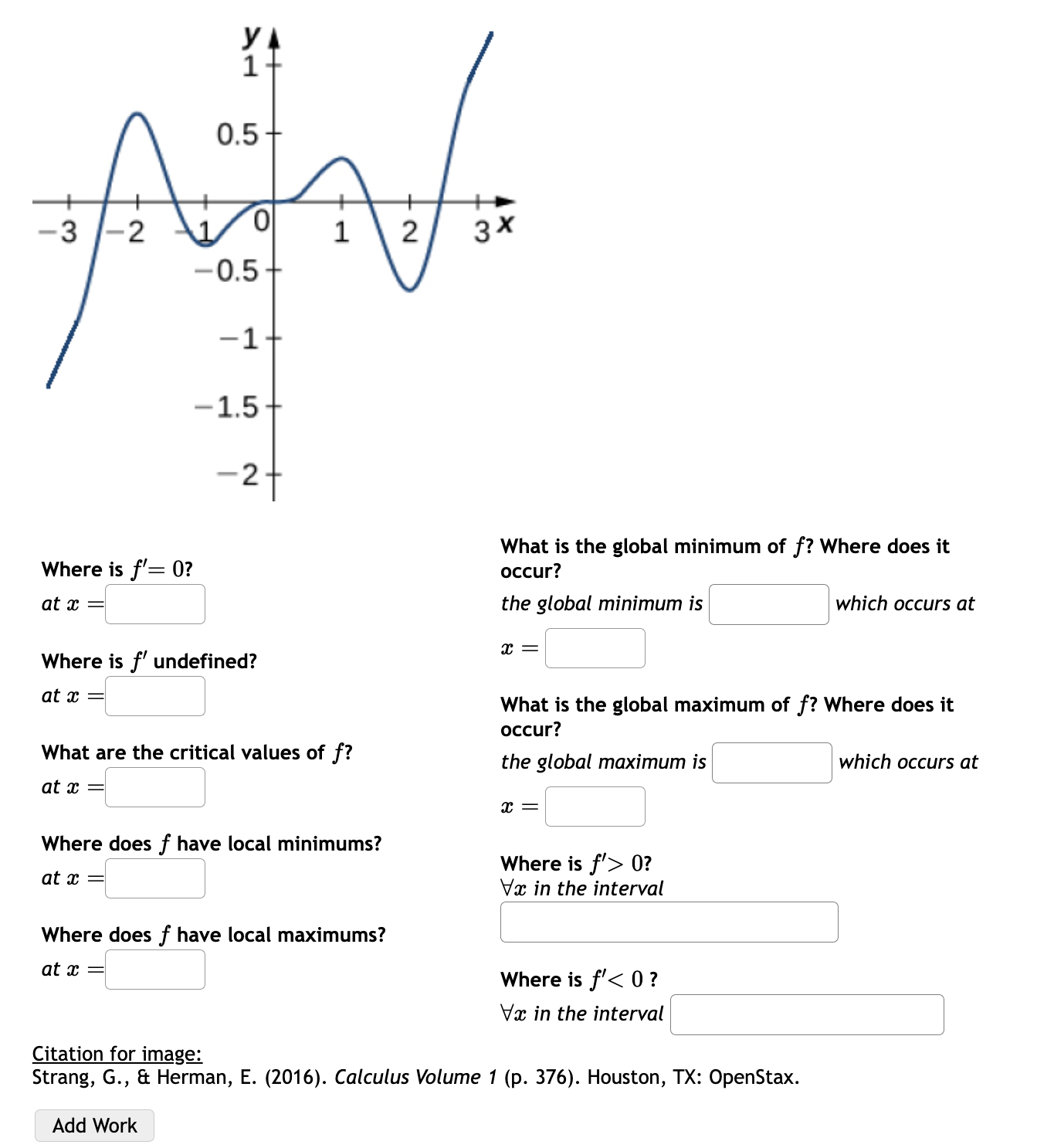 Solved Where is f'=0 ?at x=Where is f' ﻿undefined?at x=What | Chegg.com