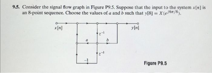 Solved 9.5. Consider the signal flow graph in Figure P9.5. | Chegg.com