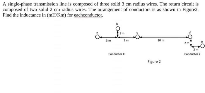 Solved A single-phase transmission line is composed of three | Chegg.com