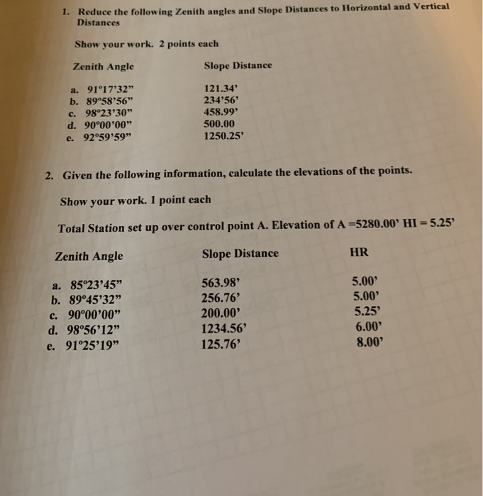 Solved 1. Reduce the following Zenith angles and Slope | Chegg.com
