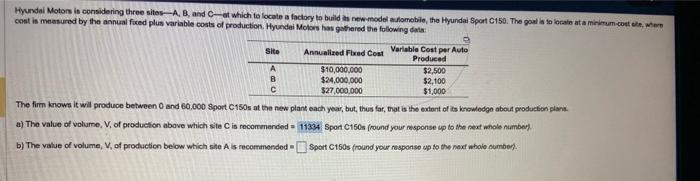 Solved Hyundai Motors is considering three sites- −A,B, and | Chegg.com