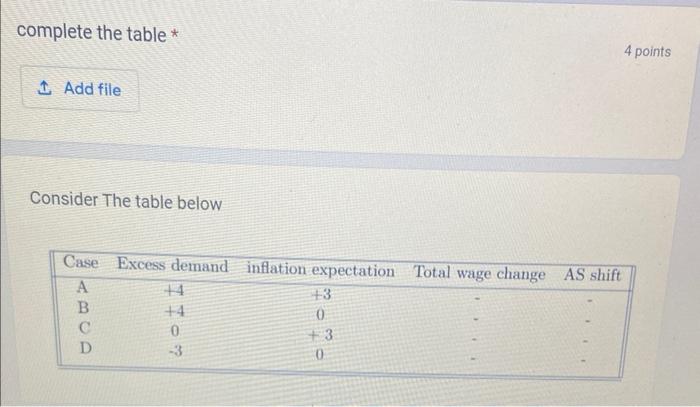 Solved complete the table * Consider The table below | Chegg.com