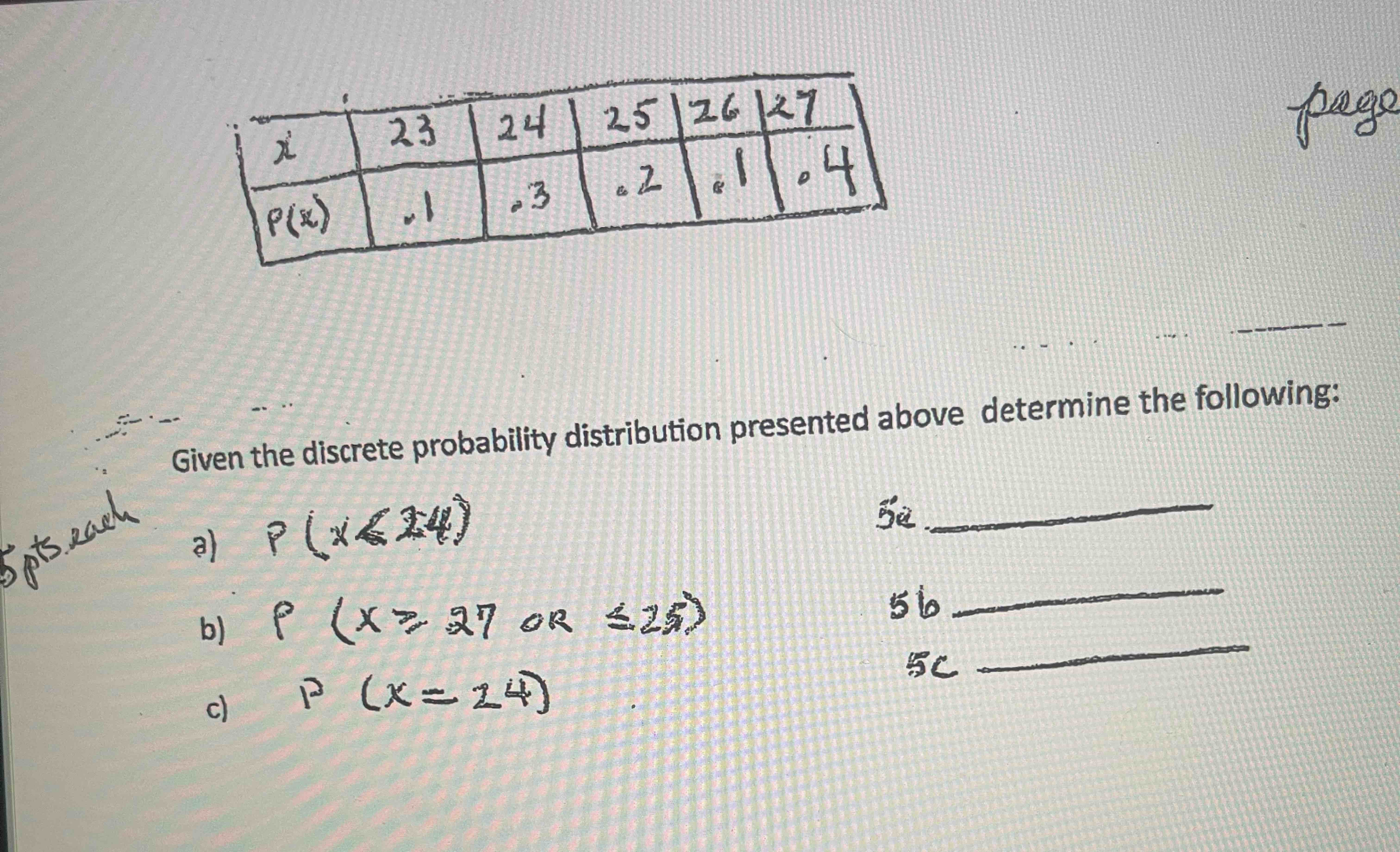 Solved Given the discrete probability distribution presented | Chegg.com