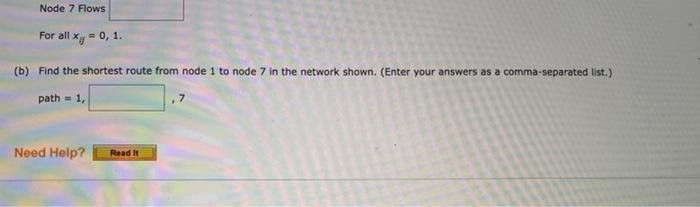 Solved Consider the following transshipment network for | Chegg.com