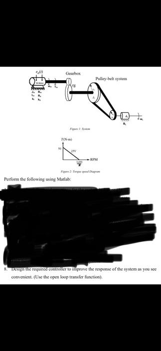 Solved Figure 2: Torque speed Diagram Perform the following | Chegg.com