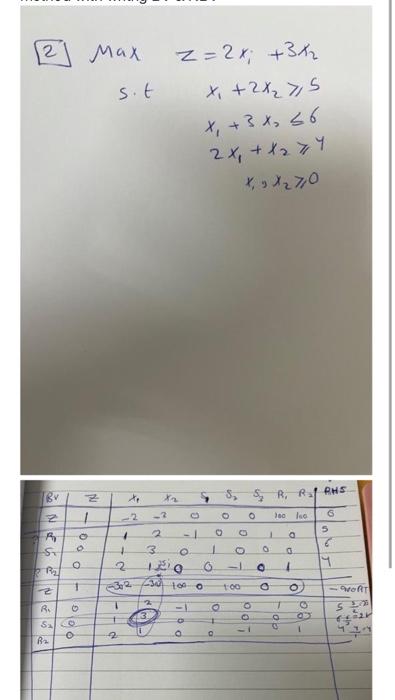 Solved continue the below of the table with using Big M | Chegg.com