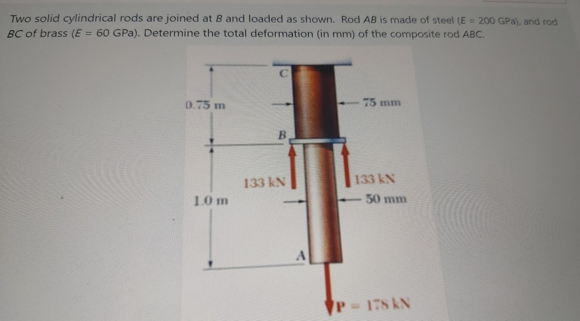 Solved Two solid cylindrical rods are joined at B and loaded | Chegg.com