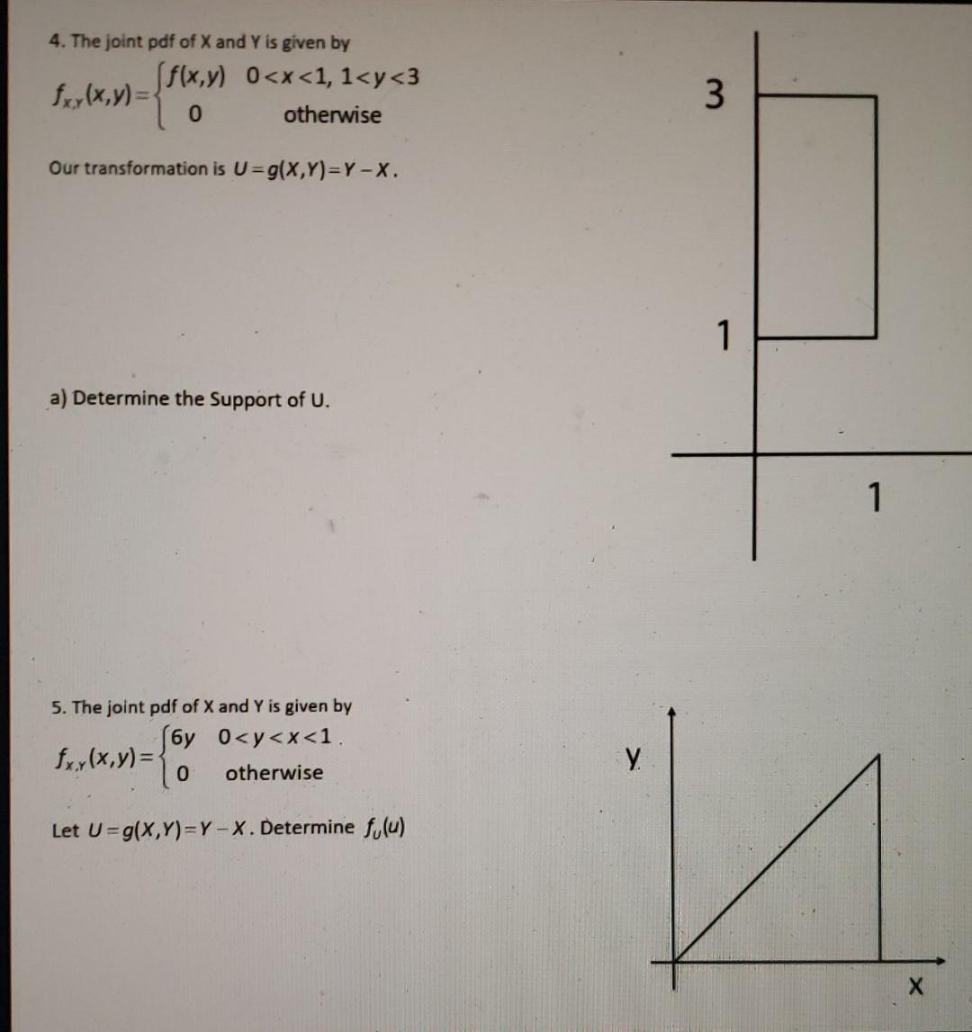 Solved Х 2. Given fx(x)= 0 | Chegg.com