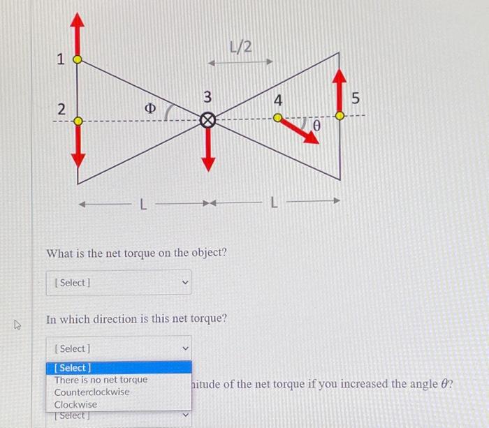 Solved Five forces of equal magnitudes are applied to an | Chegg.com