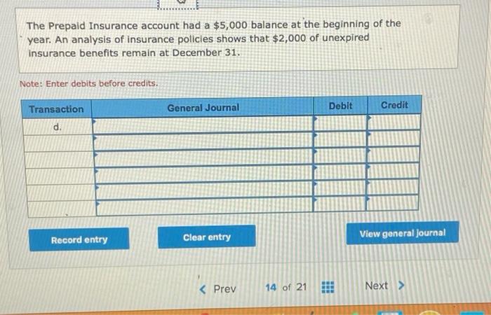 Solved The Prepaid Insurance account had a $5,000 balance at | Chegg.com