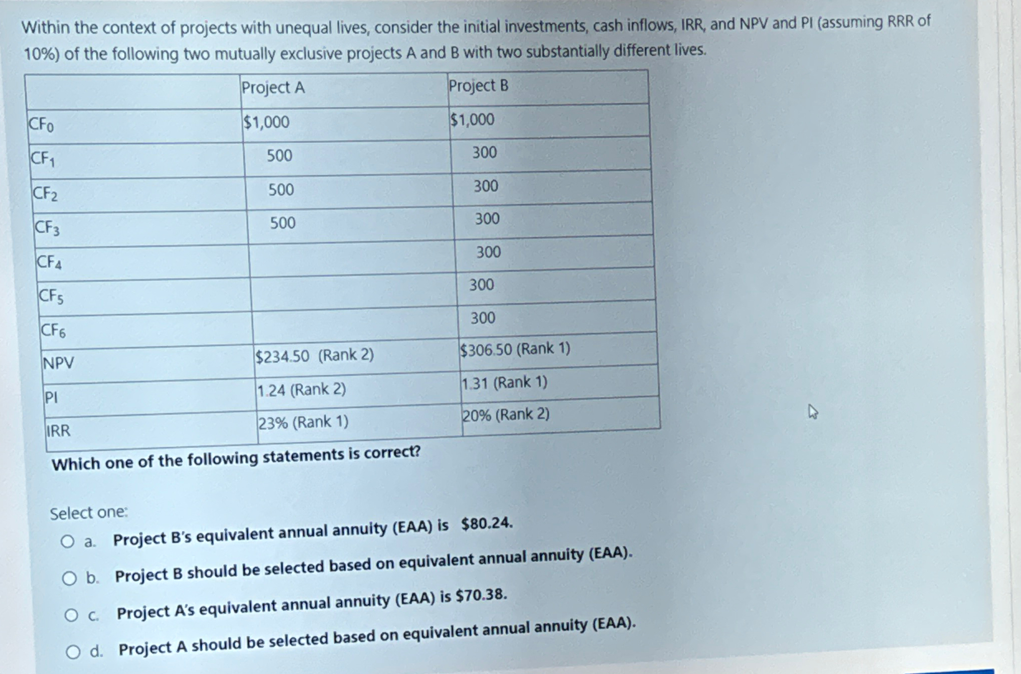 Solved Within the context of projects with unequal lives, | Chegg.com