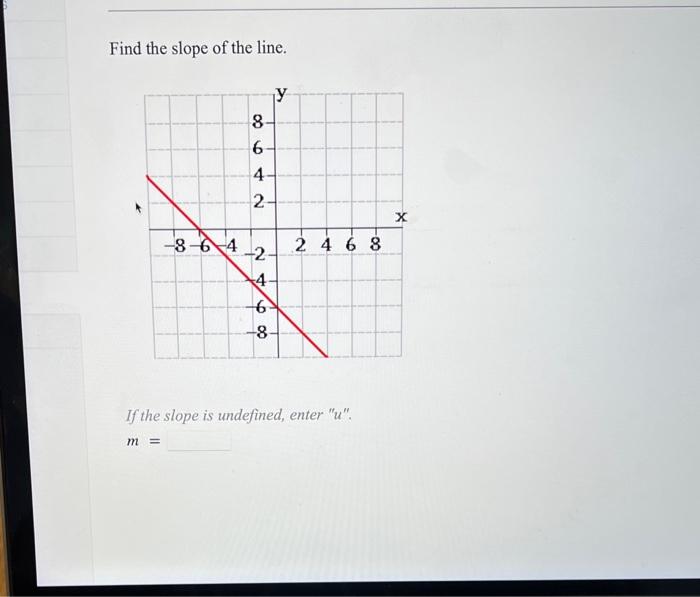 Solved Find the slope of the line. If the slope is | Chegg.com