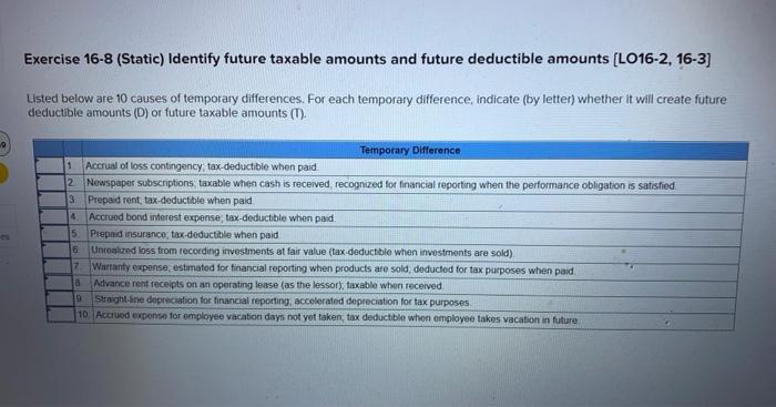 Solved Listed below are 10 cayses if temporary differences. | Chegg.com