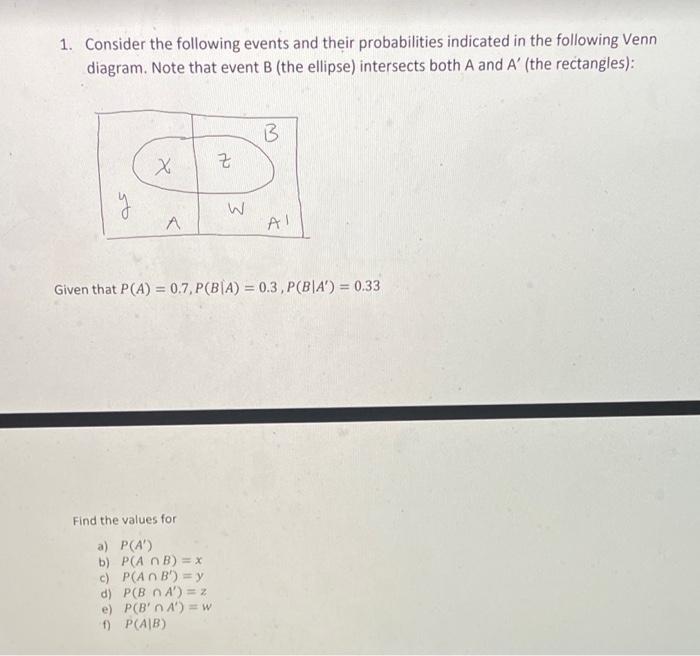 Solved 1. Consider the following events and their | Chegg.com