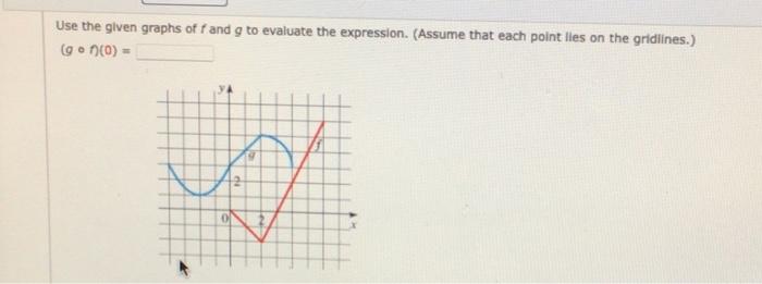 Solved Use the given graphs of f and g to evaluate the | Chegg.com
