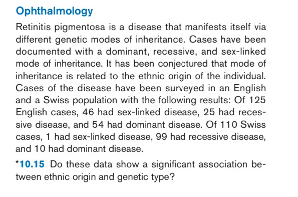 Solved For problem 10.15, ﻿construct a 2x3 ﻿contingency | Chegg.com