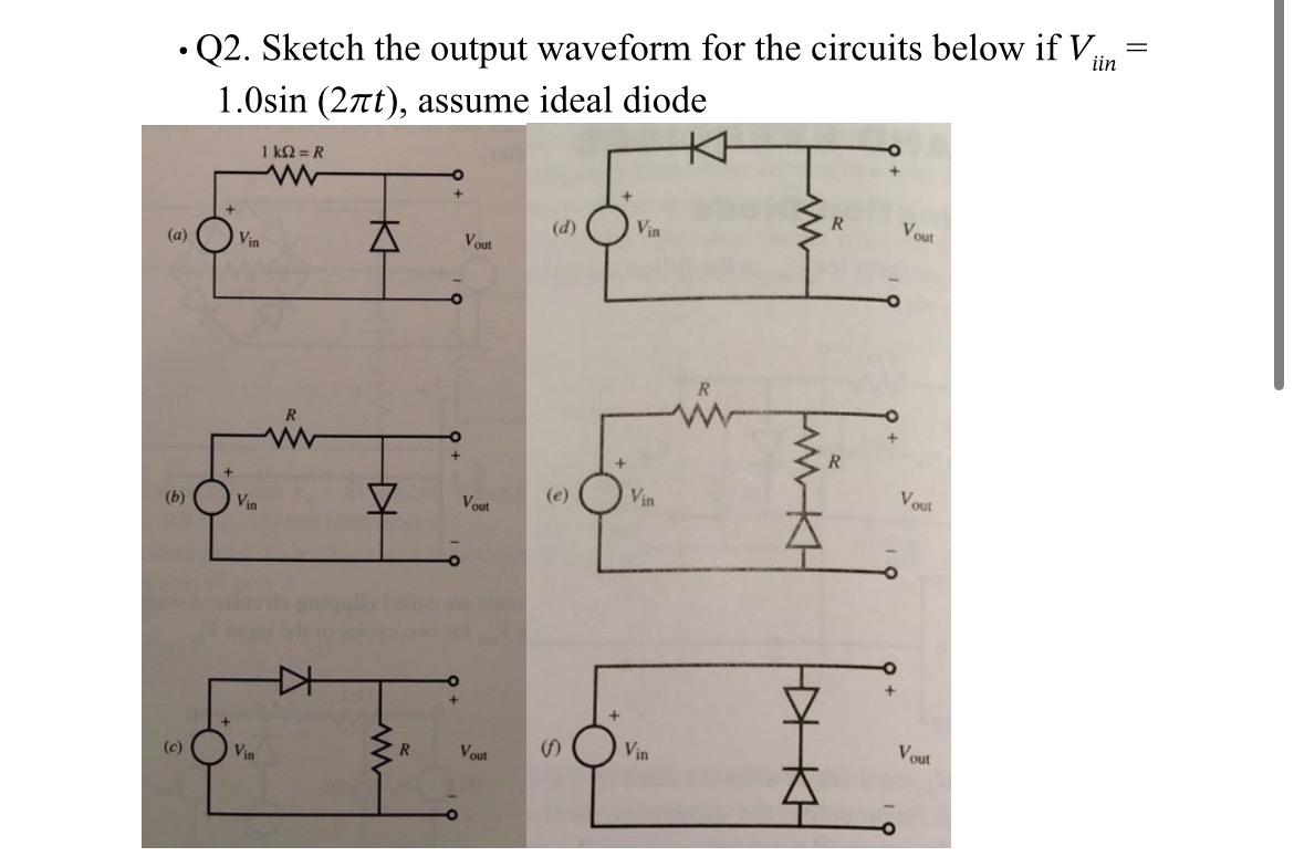 Solved Q2. ﻿Sketch the output waveform for the circuits | Chegg.com