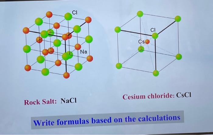 Solved Rock Salt: NaCl Cesium chloride: CsCl Write formulas | Chegg.com