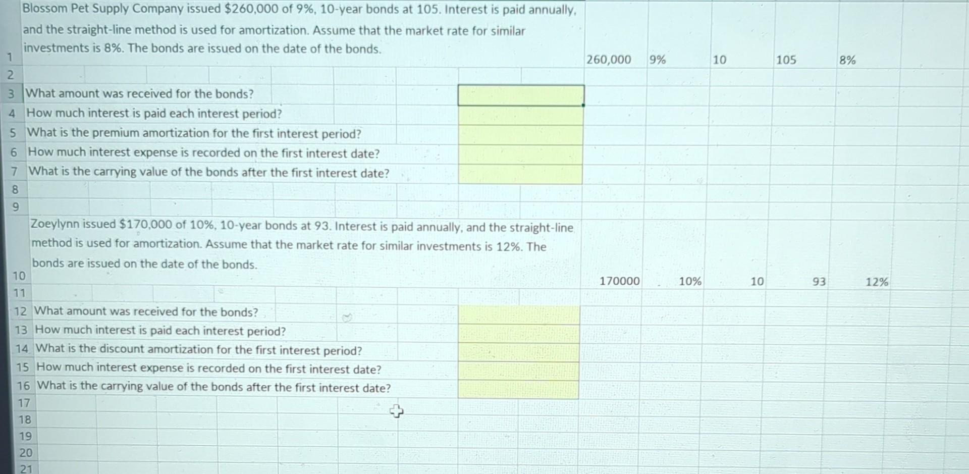 Solved Blossom Pet Supply Company issued $260,000 of | Chegg.com