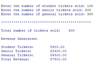 Solved Enter the number of student tickets sold: 100 Enter | Chegg.com