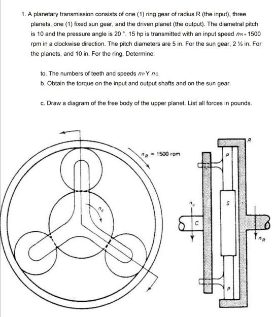 Solved 1. A planetary transmission consists of one (1) ring | Chegg.com
