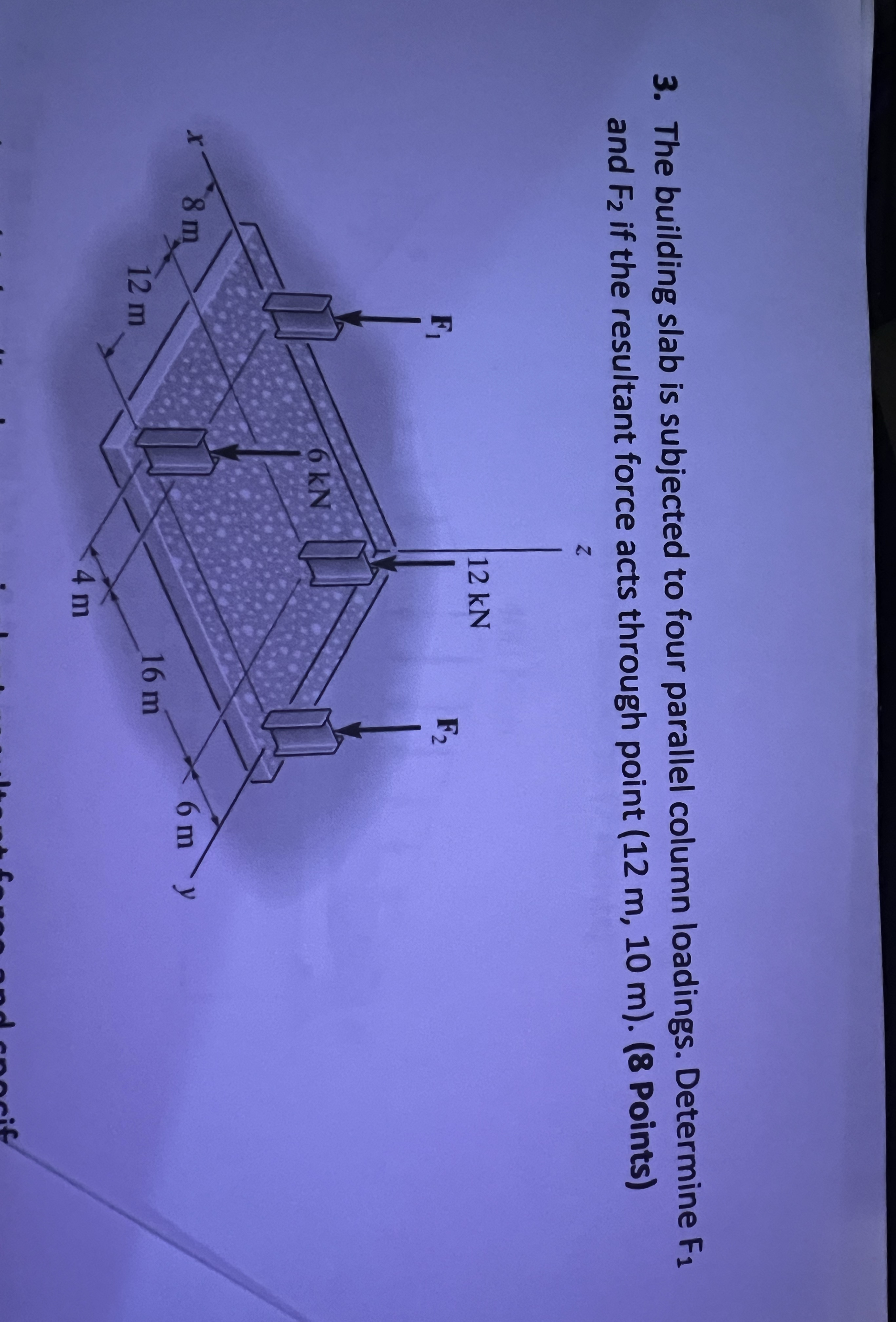 Solved The building slab is subjected to four parallel | Chegg.com