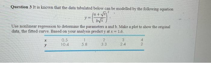 Solved Question 3 It is known that the data tabulated below | Chegg.com