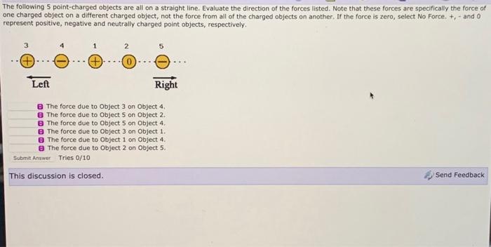 Solved The following 5 point-charged objects are all on a | Chegg.com
