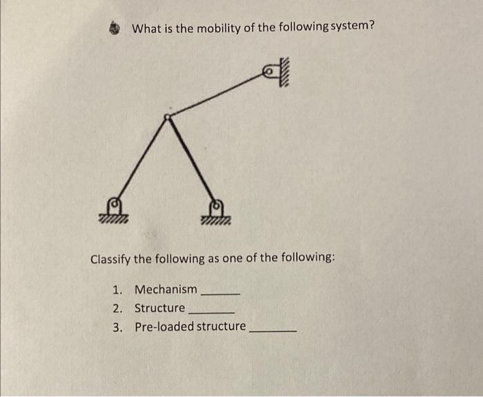 Solved (3) What is the mobility of the following system? | Chegg.com
