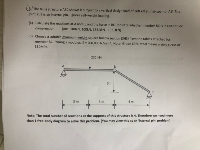 Solved (5/ The truss structure ABC shown is subject to a | Chegg.com