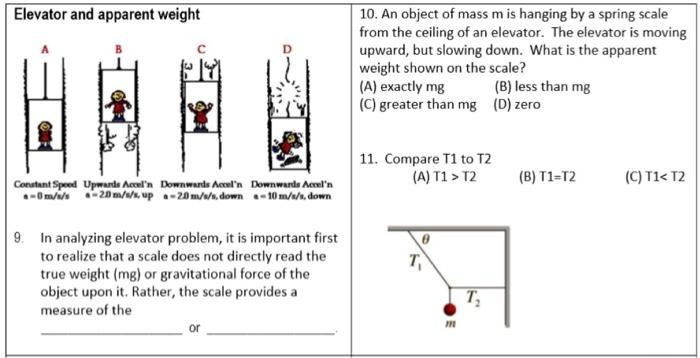 Solved Elevator and apparent weight 10. An object of mass m | Chegg.com