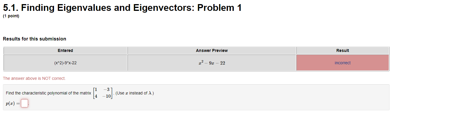 Solved Results for this submission5.1. ﻿Finding Eigenvalues | Chegg.com
