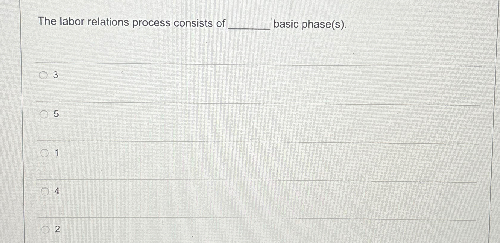 Solved The labor relations process consists of basic | Chegg.com