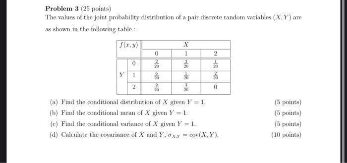 Solved Problem 3 (25 points) The values of the joint | Chegg.com