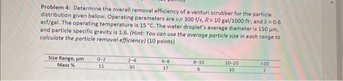 Solved Problem 4: Determine the overall removal efficiency | Chegg.com
