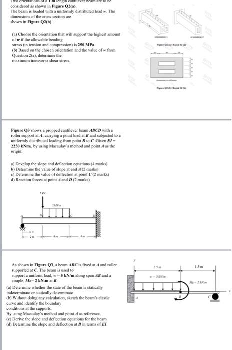 Solved 3 m. A solid steel core is tightly inserted in | Chegg.com