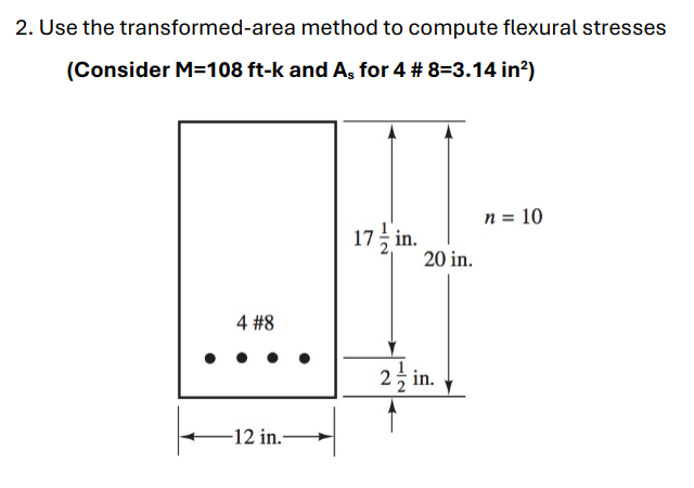 Solved Use the transformed-area method to compute flexural | Chegg.com