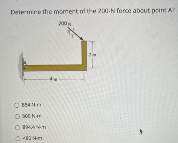 Solved Determine the moment of the 200-N force about point | Chegg.com