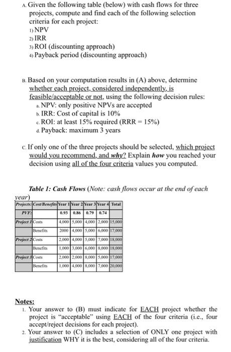 Solved A. Given the following table (below) with cash flows | Chegg.com
