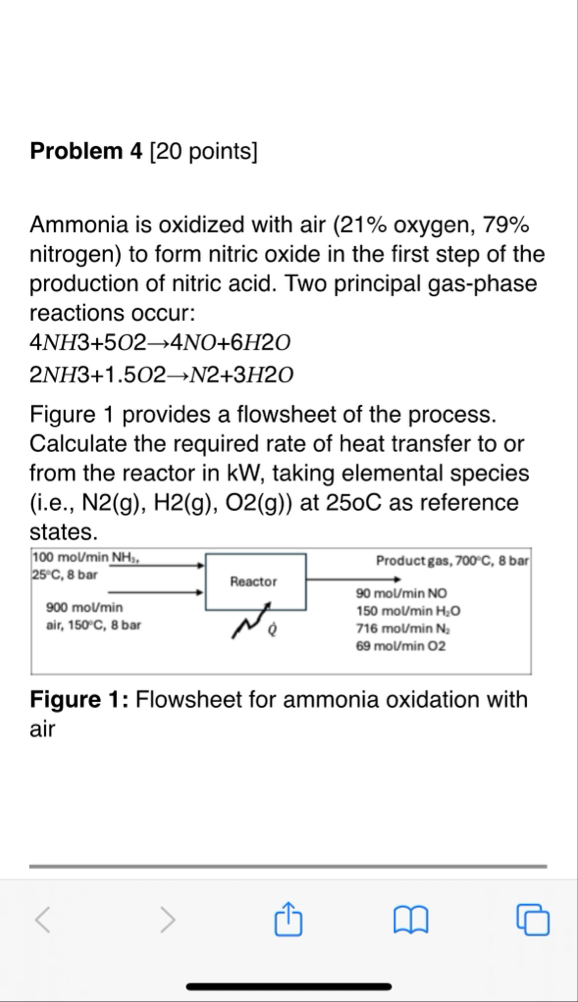 Solved Problem 4 [20 ﻿points]Ammonia is oxidized with air | Chegg.com