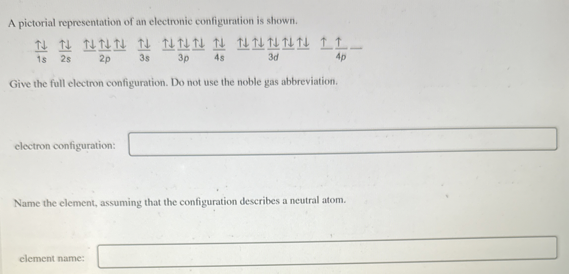 Solved A pictorial representation of an electronic | Chegg.com