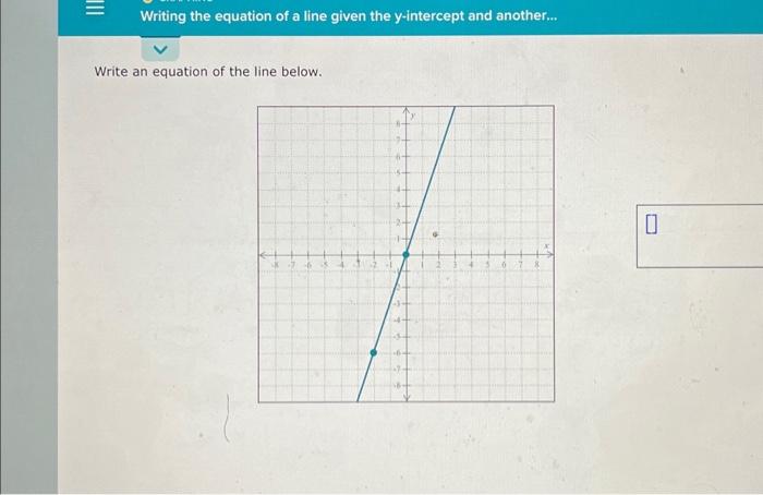 Solved Write an equation of the line below. | Chegg.com