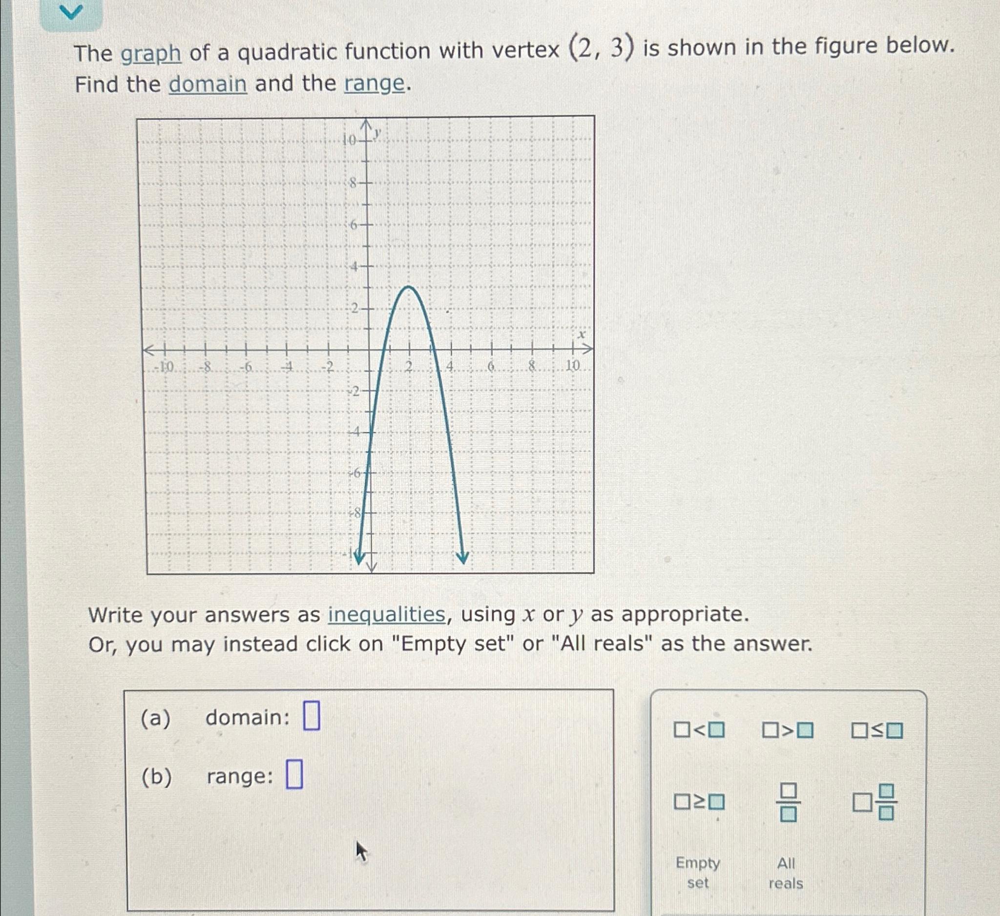 Solved The graph of a quadratic function with vertex (2,3) | Chegg.com