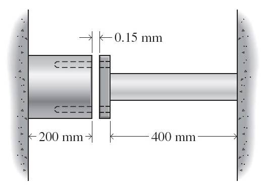 A 150-mm-diameter X 200-mm-long polymer (E = 2.10 | Chegg.com